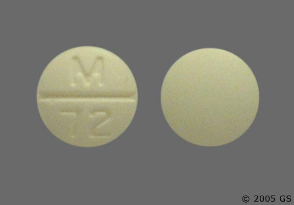 Clonidine, Chlorthalidone (Tablet) - RefillWise
